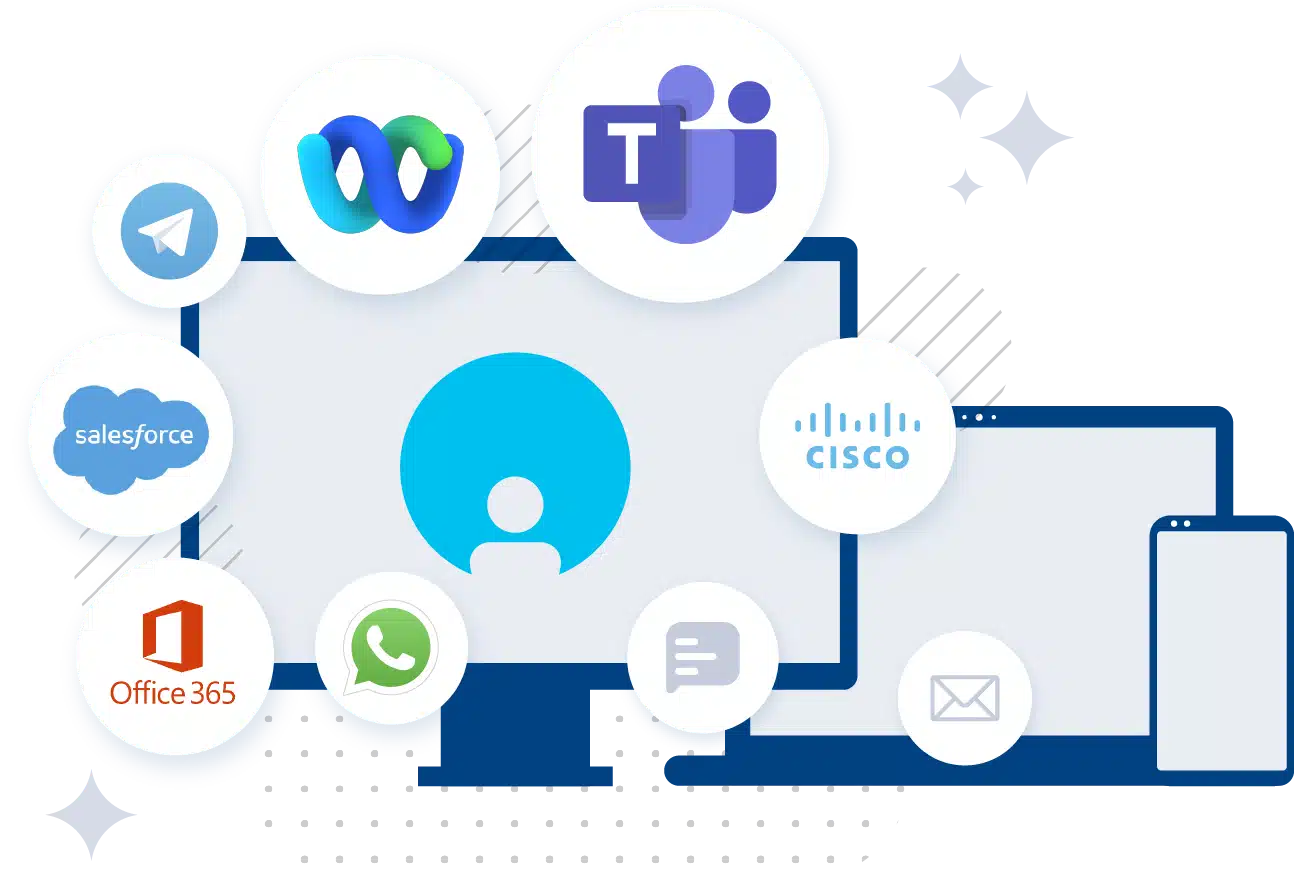 UCX Platform - Imagicle
