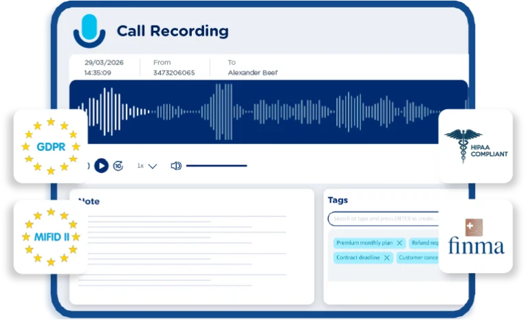 Call Recording Software for UC & Contact Centers - Imagicle
